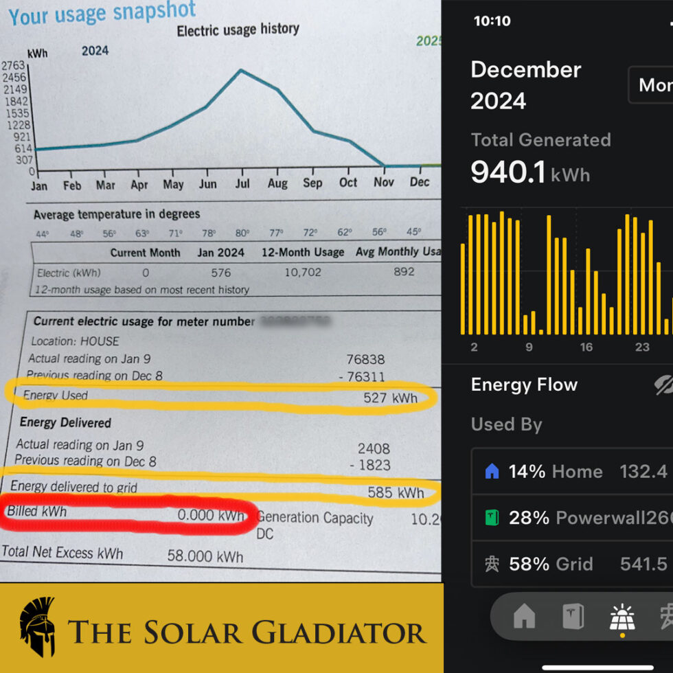 Ready for a 0 kWh Power Bill? | The Solar Gladiator