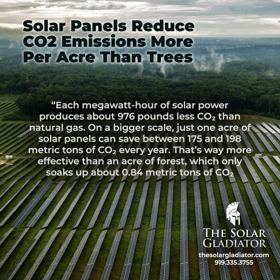 Solar Panels Reduce CO2 Emissions More Per Acre Than Trees | The Solar ...