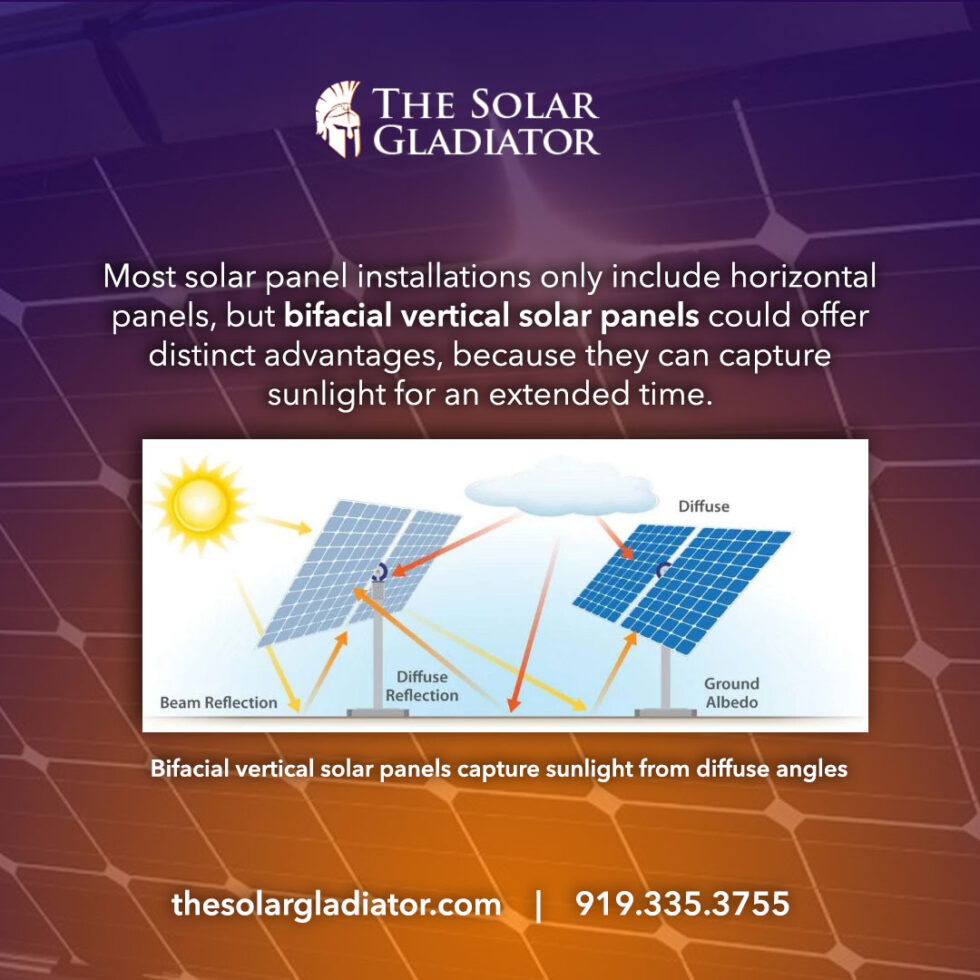Exploring Bifacial Solar Panel Advantages From Every Angle | The Solar Gladiator